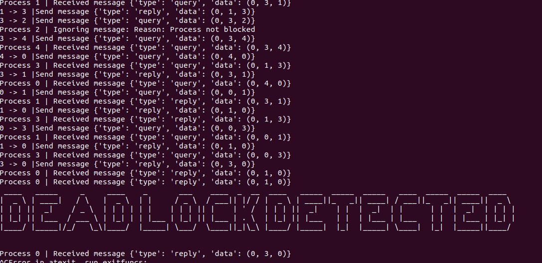 GitHub - adityagesh/Chandy-Misra-Haas-Or-Model: Chandy–Misra–Haas OR ...