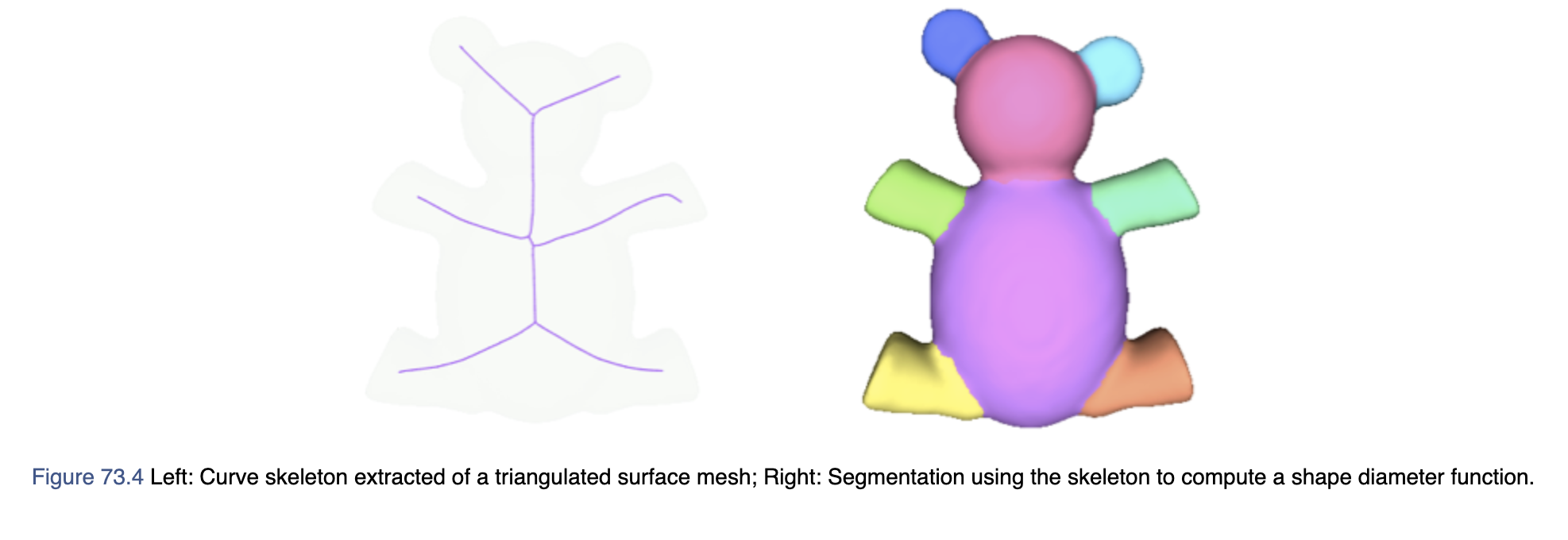 Visualisation of Skeleton and mesh segmentation result [question ...