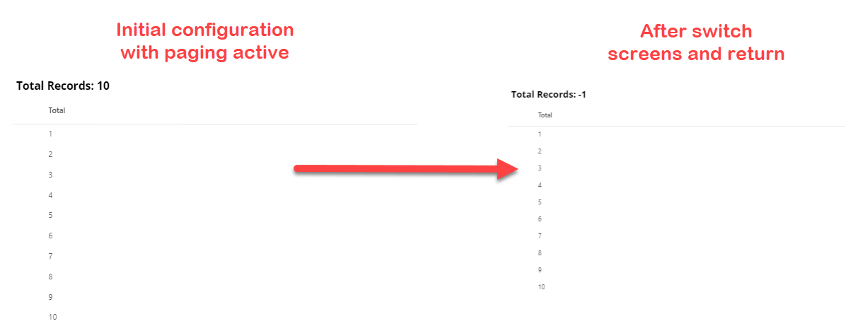 [BUG]: DetailsList TotalRecords doesn't count correctly · Issue #148 · microsoft/powercat ...