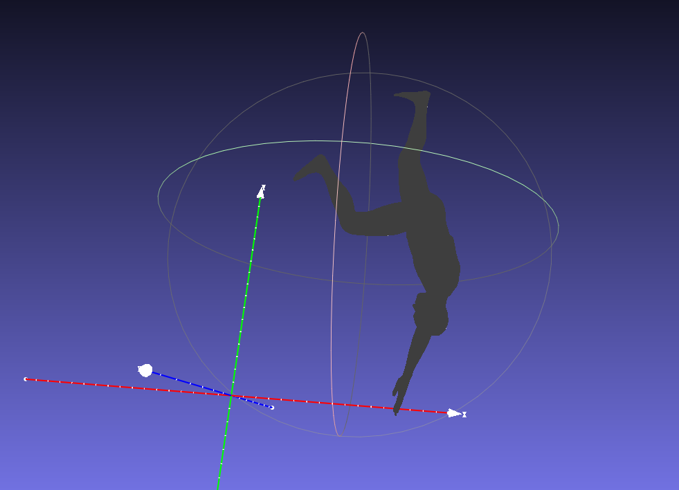 How do I do 3D transform from world coordinates to the camera ...