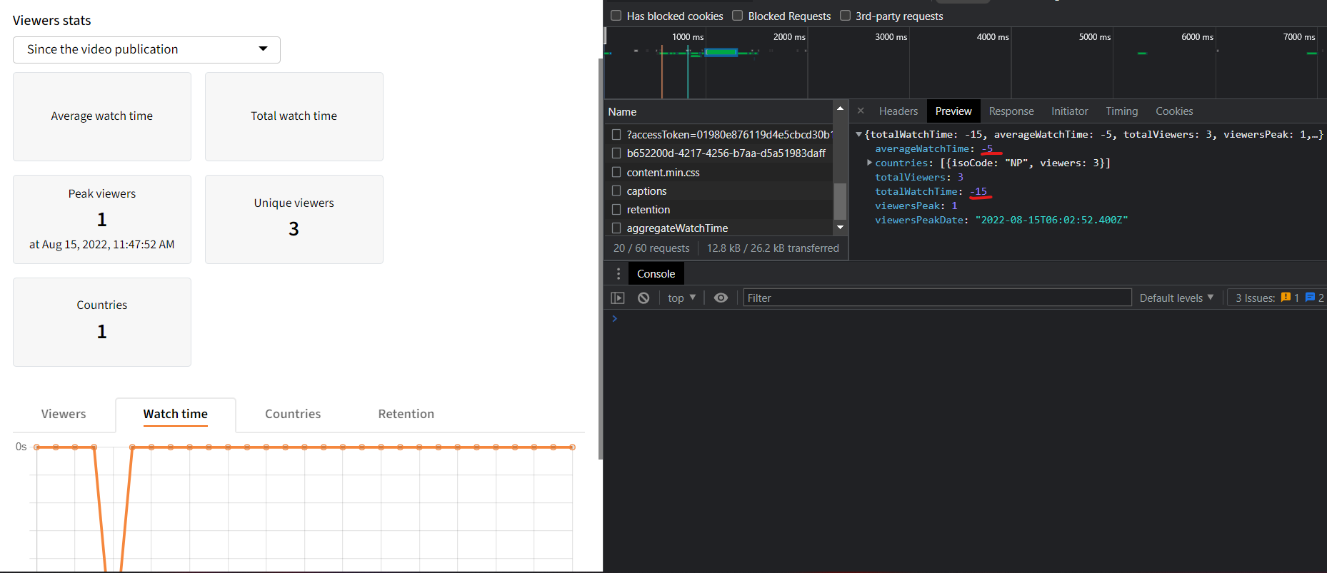 Watch Time and Average Watch Time of stats is in negative · Issue #5251 · Chocobozzz/PeerTube ...