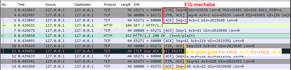 GitHub - cemtopkaya/http_https_web_server_in_nodejs