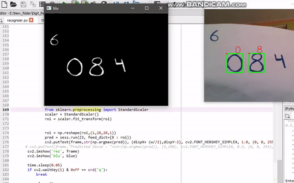 GitHub - sainimohit23/Digit-Recognizer