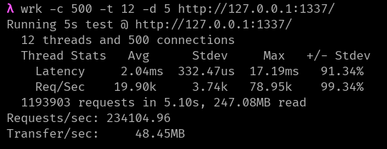 Question regarding the benchmarks · Issue #156 · static-web-server/static-web-server · GitHub