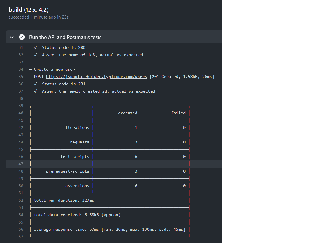 Github Saianuradha Bnzapitest Api Test For Bnz
