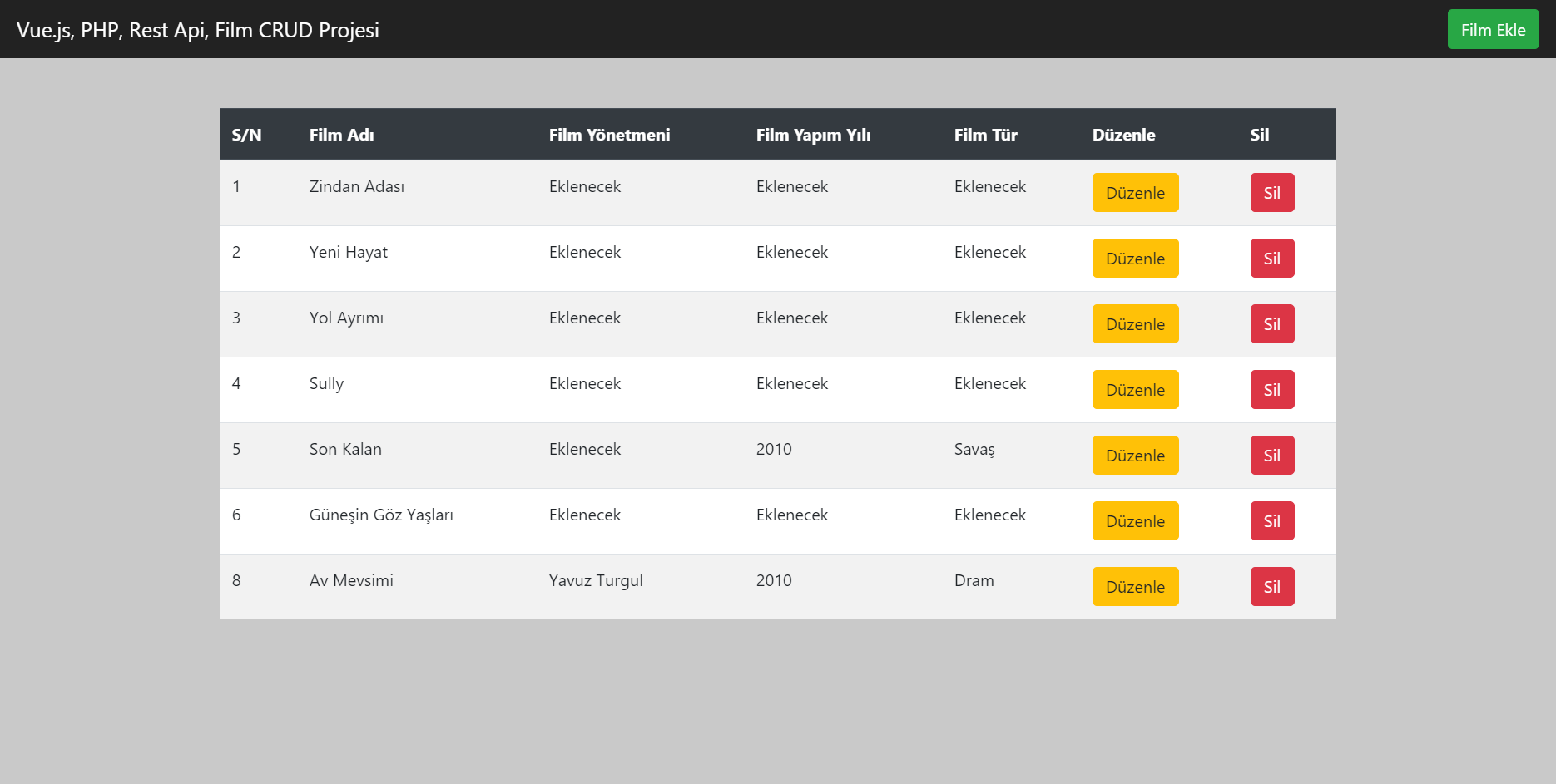 GitHub - klonesa/Vue.js-PHP-Rest-Api-Film-CRUD-Projesi GitHub - klonesa/Vue.js-PHP-Rest-Api-Film-CRUD-Projesi