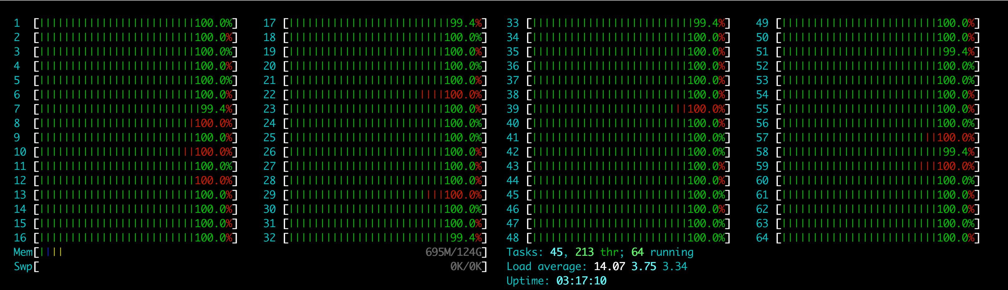 brpc单个请求延时较高 · Issue #2000 · apache/brpc · GitHub