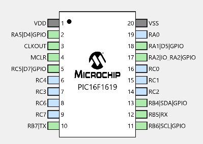 GitHub - KenDfun/BME280_PIC16F1619: Control BME280 which is temperature humidity pressure sensor ...