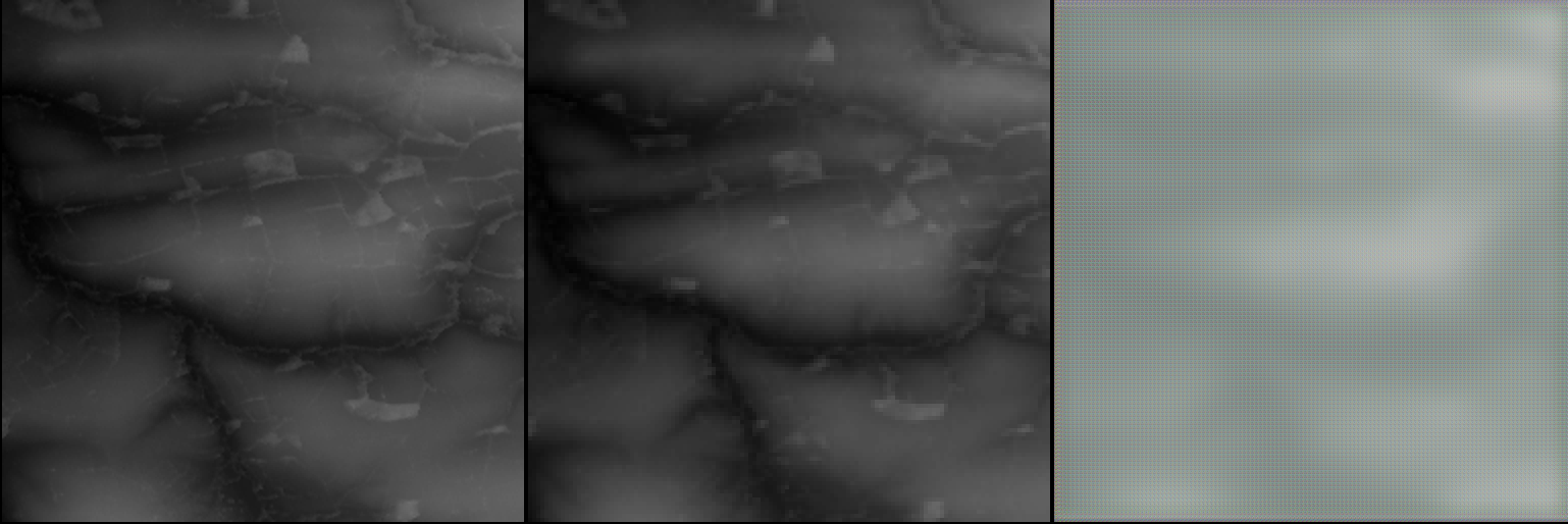 GitHub - ARGANS/SRGAN: Exploring Generative Adversarial Networks for EO