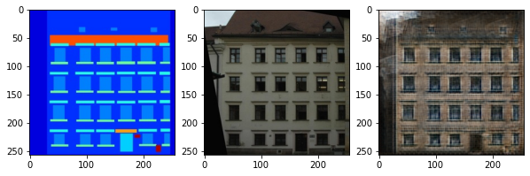 GitHub - sander-ali/pix2pix_train: This repository provides you with ...