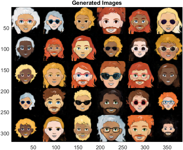 GitHub - sander-ali/generative_cartoon_gan: generate new cartoons using ...