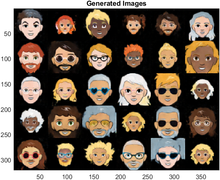 GitHub - sander-ali/generative_cartoon_gan: generate new cartoons using ...