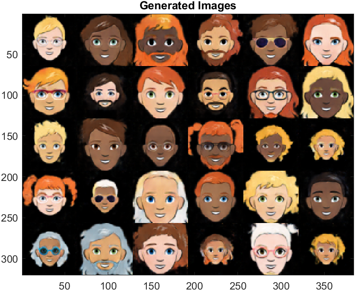 GitHub - sander-ali/generative_cartoon_gan: generate new cartoons using ...