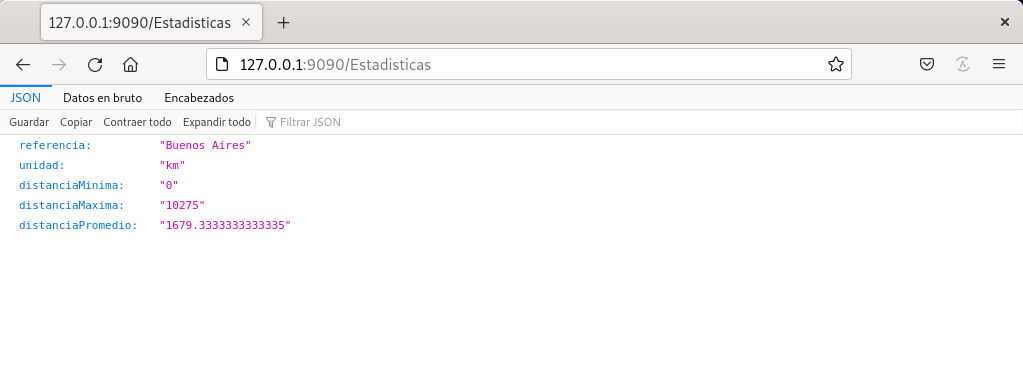 GitHub - maugust17/geolocalizacionip: Repositorio con ejercicio de geolocalicación IP.