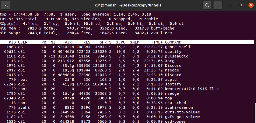 Super high cpu usage · Issue #142 · jpochyla/psst · GitHub
