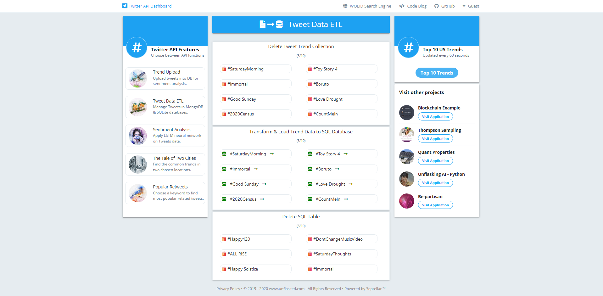 GitHub - LukaszMalucha/Twitter-API-Dashboard: Twitter API interface ...