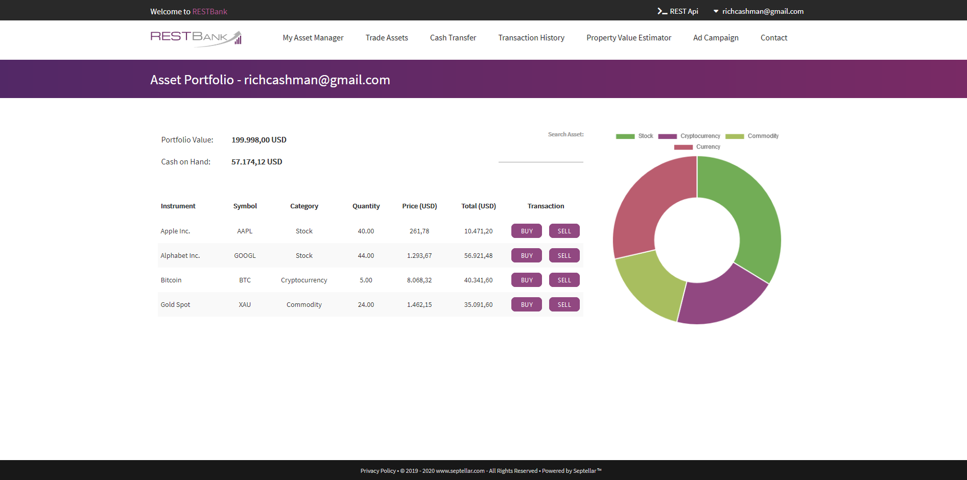 GitHub - LukaszMalucha/vuebank: Porftolio Asset Manager. Django REST + Vue.js