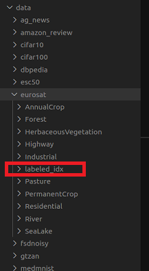 An error in training the EuroSat dataset · Issue #45 · microsoft/Semi-supervised-learning · GitHub