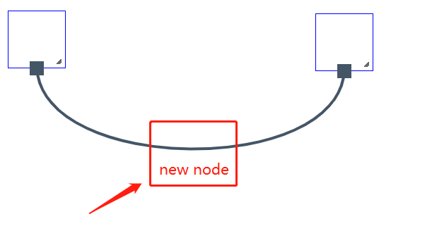 The new node is automatically connected after moving to the line of two nodes · Issue #433 ...