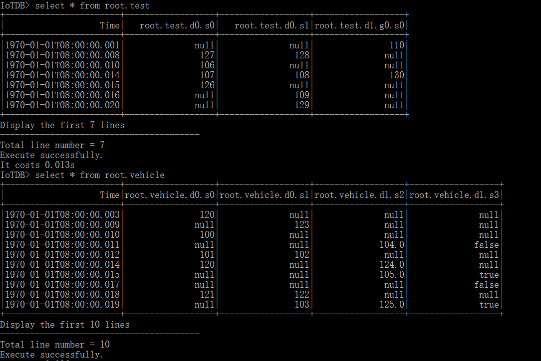 使用新Merge策略后，Merge后会丢失数据，且系统无法重启 · Issue #398 · thulab/iotdb · GitHub