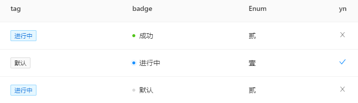 [Table]column增加type字段 · Issue #883 · vbenjs/vue-vben-admin · GitHub