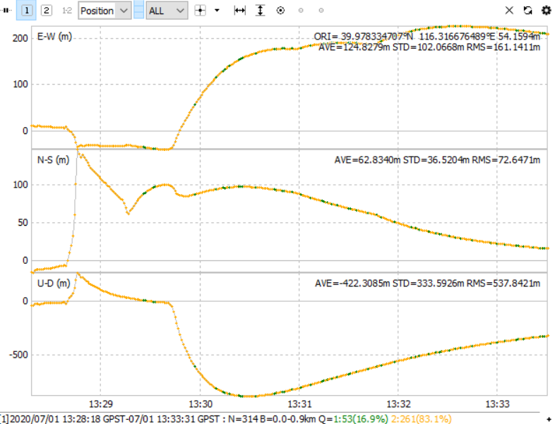 How to make Android Gnss raw measurement fit in RTKLIB · Issue #539 ...