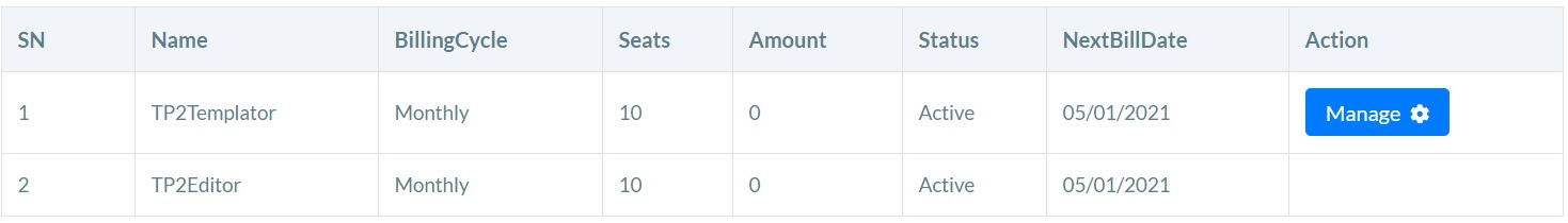 Datagrid: Row span · Issue #2188 · Megabit/Blazorise · GitHub