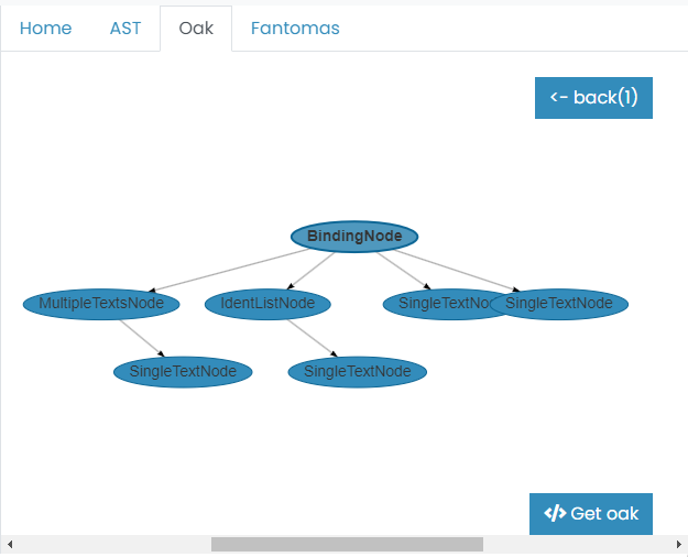 Remove usage of vis-react package · Issue #538 · fsprojects/fantomas-tools · GitHub