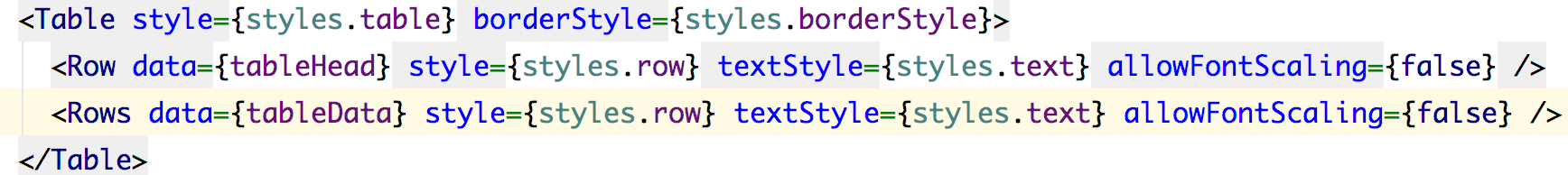 No Allowfontscaling Props For Row And Rows · Issue 42 · Dohooo React Native Table Component