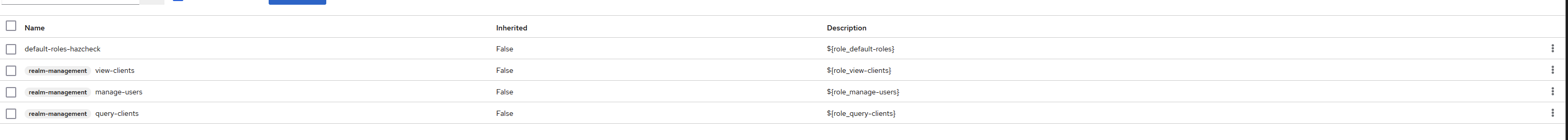 Calls Made To Url Authadminrealms Realm Clients Result In A 403 Despite Correct