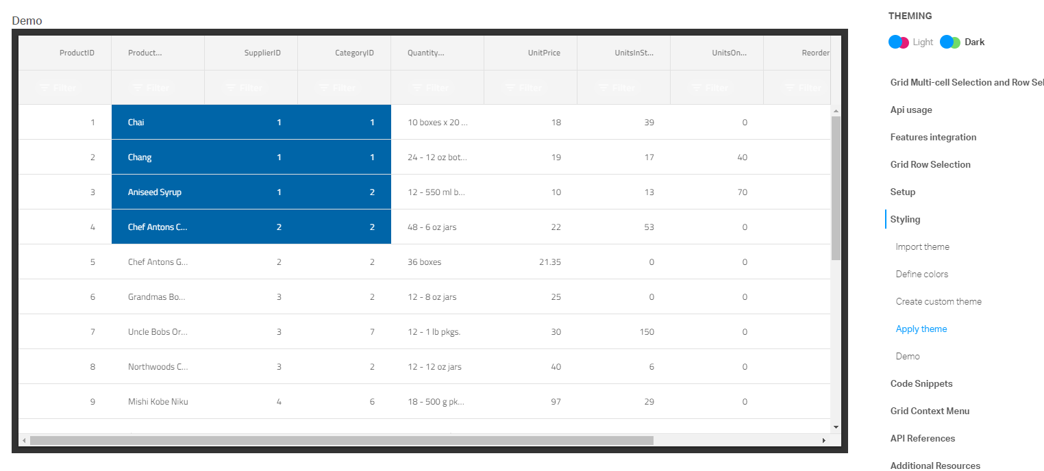 Note for demos in Grid Styling sections and topics · Issue #2728 · IgniteUI/igniteui-docfx · GitHub