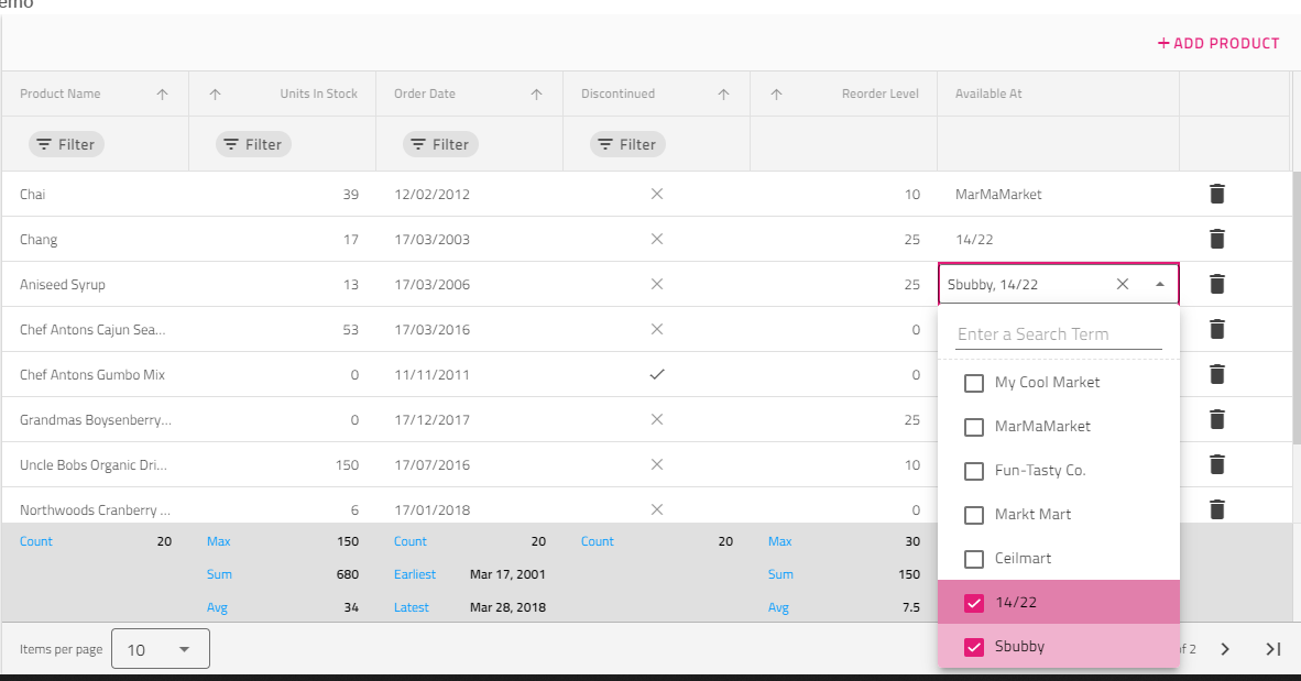 igxGrid cell editing sample issues · Issue #2264 · IgniteUI/igniteui-angular-samples · GitHub