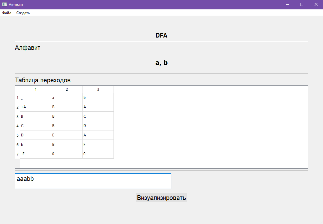 GitHub - EnjiRouz/DFA-and-DFMA-Visualization: A graphical application that will show the ...