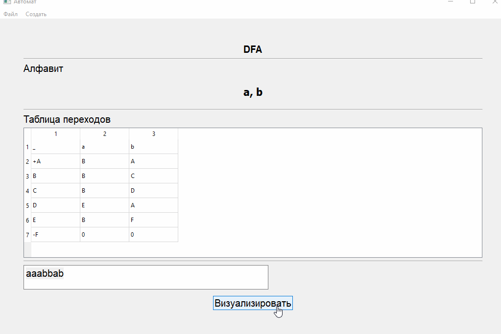 GitHub - EnjiRouz/DFA-and-DFMA-Visualization: A graphical application that will show the ...