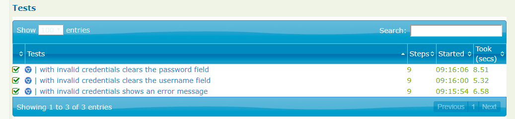 Use of 'before' with reporter causes "Cannot read property 'append' of undefined" error · Issue ...