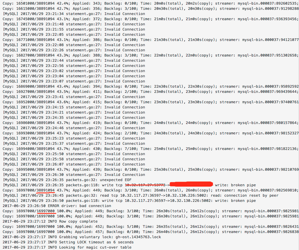 the data loss, a scene · Issue #444 · github/gh-ost · GitHub