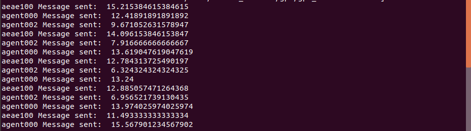 GitHub - JelenaCuka/MultiAgentSmartSurvailanceSystem: Multi Agent Smart ...