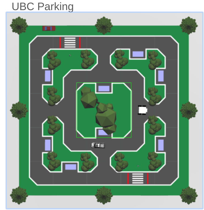 GitHub - alexkneifel/my_controller: ENPH 353 Controller for Computer ...