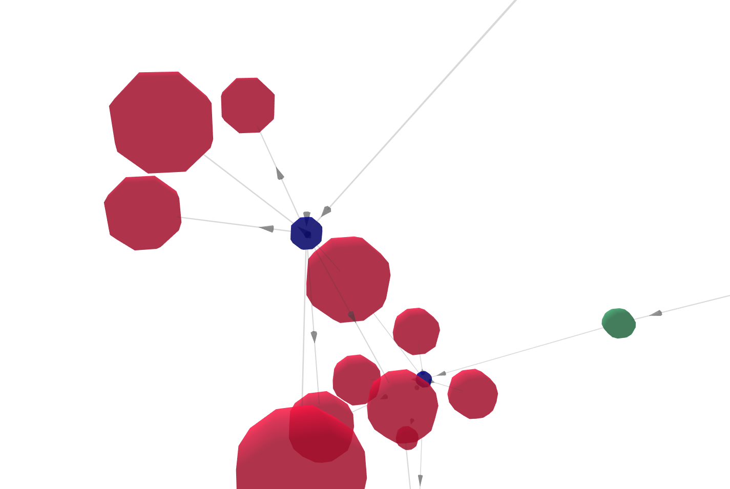 Link directional arrow placement incorrect with custom node sizes ...