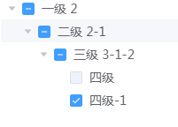 [Bug Report] 当数据有四层且第四层为disabled时，tree的checkbox无法勾选 · Issue #22195 · ElemeFE/element · GitHub