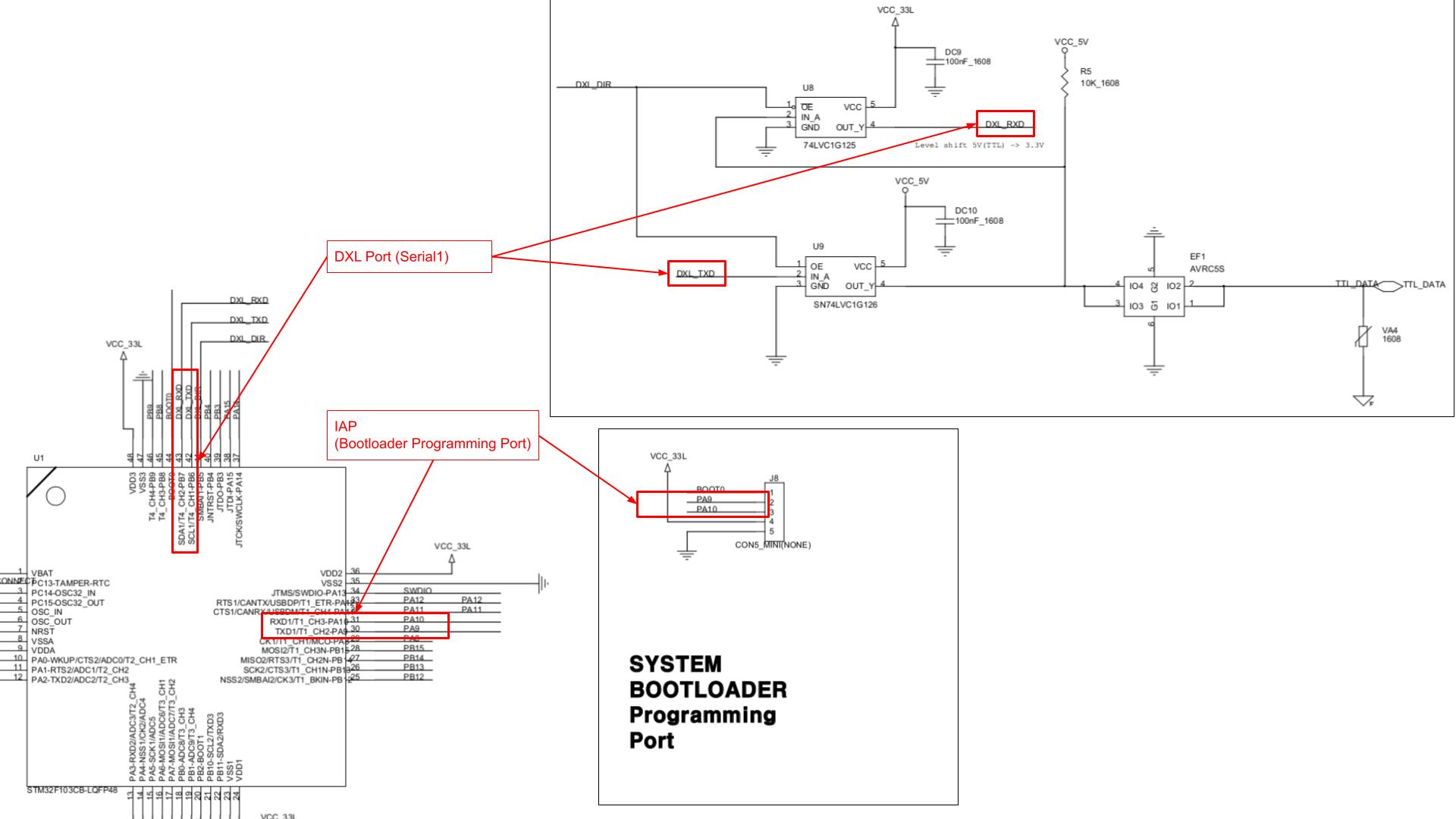 [Python][XL320][OpenCM9.04][Raspberry Pi Zero] Problems using OpenCM9.04 as Serial passthrough ...