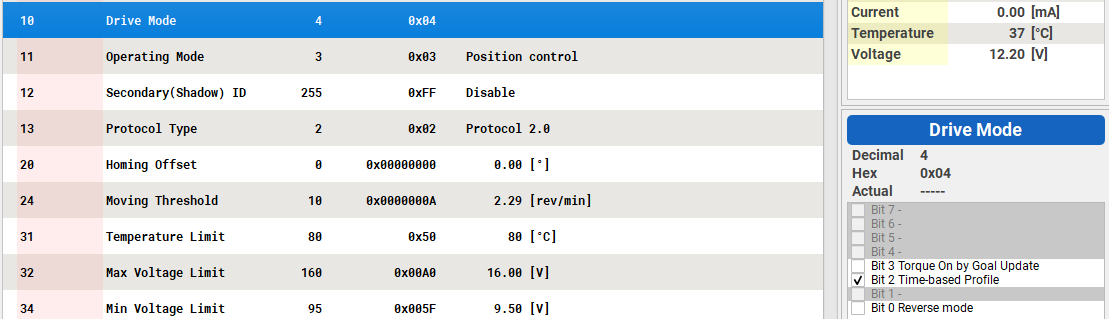 Speed Control For Dynamixel X Series · Issue 296 · Robotis Git Dynamixelsdk · Github