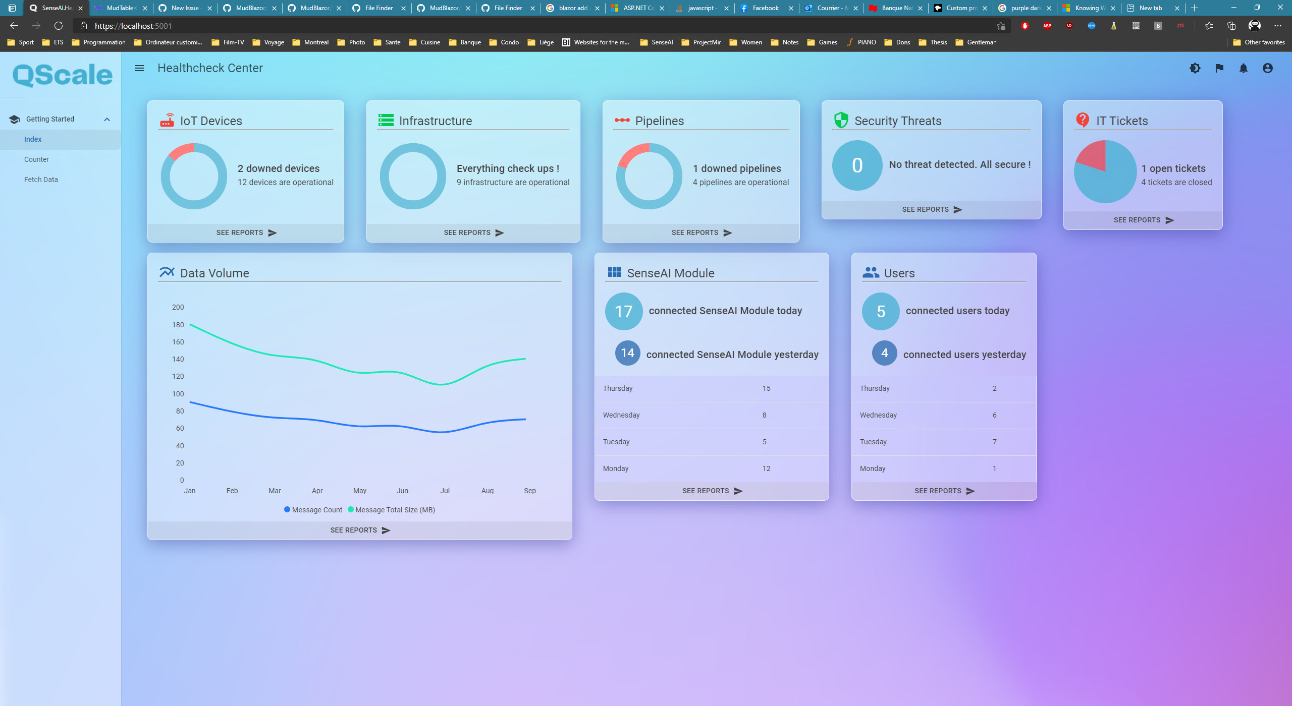 Transparent primary color · Issue #1294 · MudBlazor/MudBlazor · GitHub
