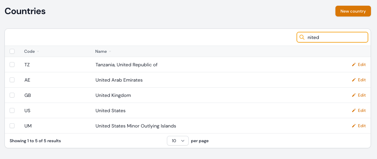 Table searchable() is not query correctly · Issue #4513 · filamentphp/filament · GitHub