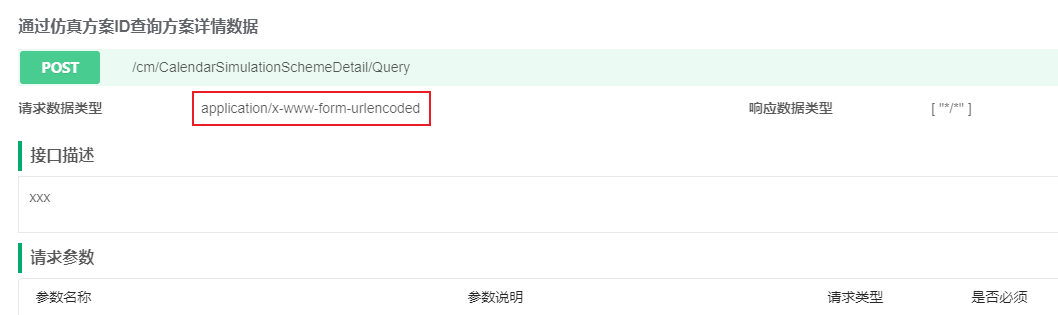 动态 Json 参数问题 · Issue #365 · xiaoymin/knife4j · GitHub