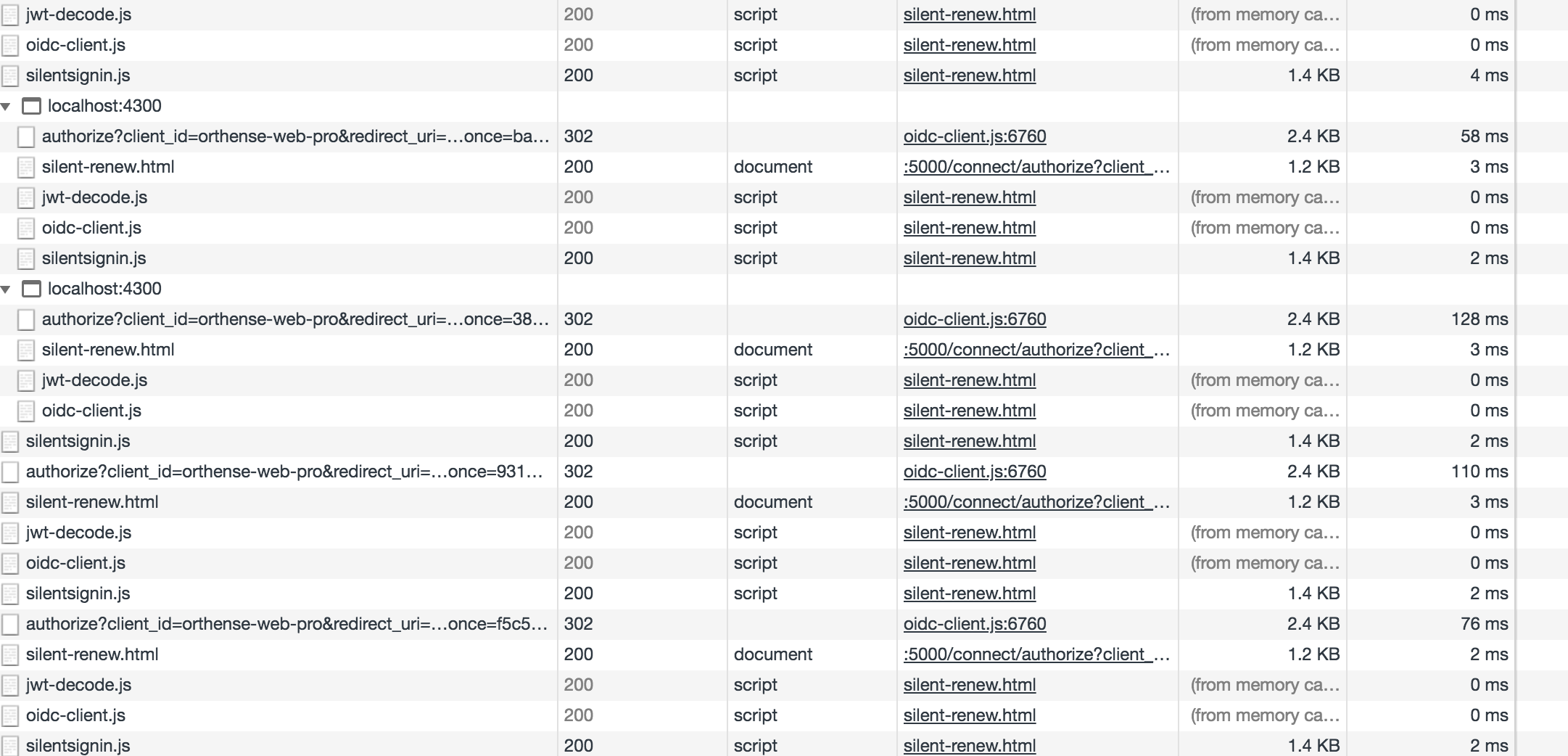 Infinite loop on silent-renew · Issue #663 · DuendeArchive/identity-model-oidc-client-js · GitHub