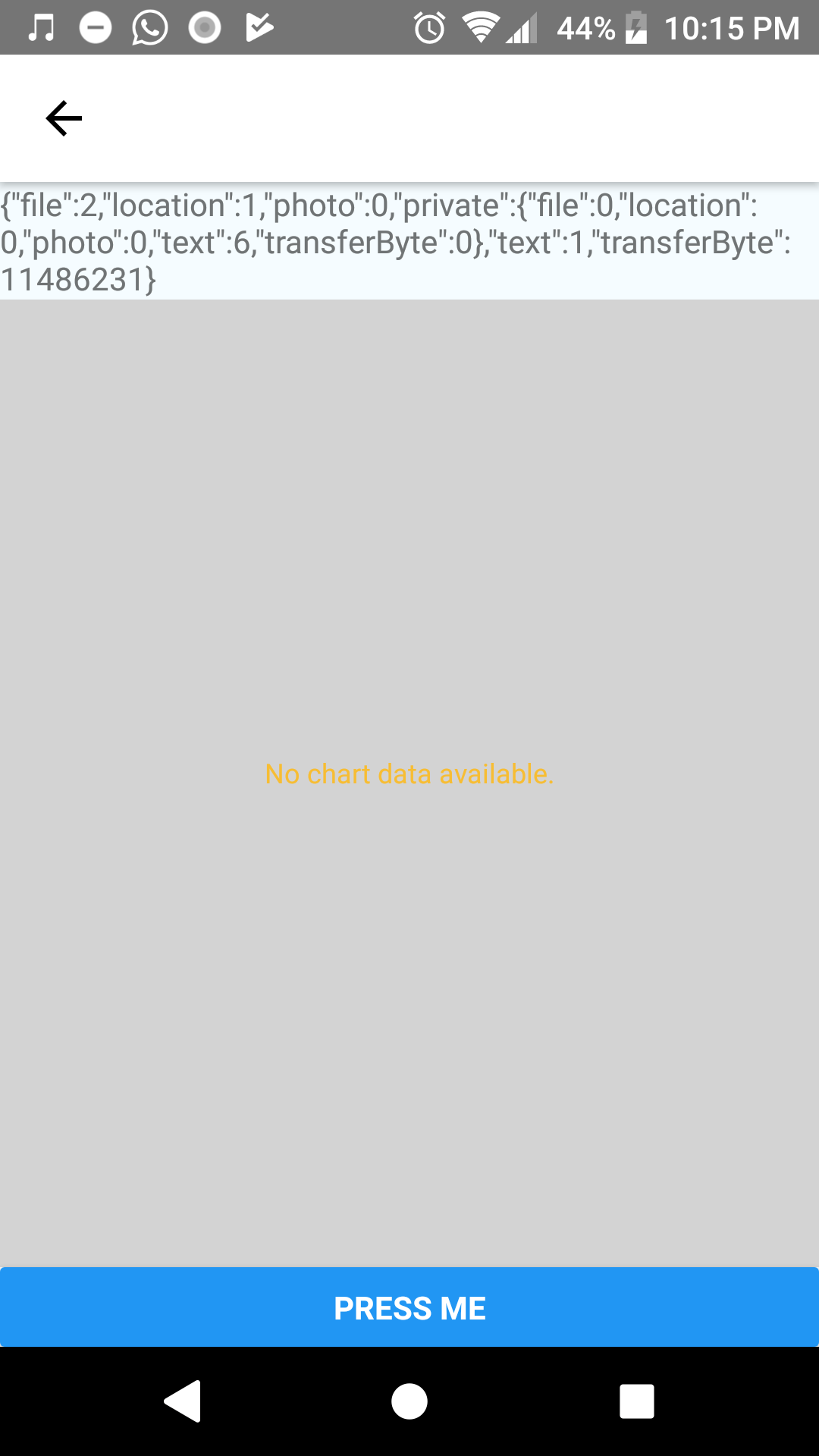 Unable to update pieChar value with redux · Issue #312 · wuxudong/react-native-charts-wrapper ...