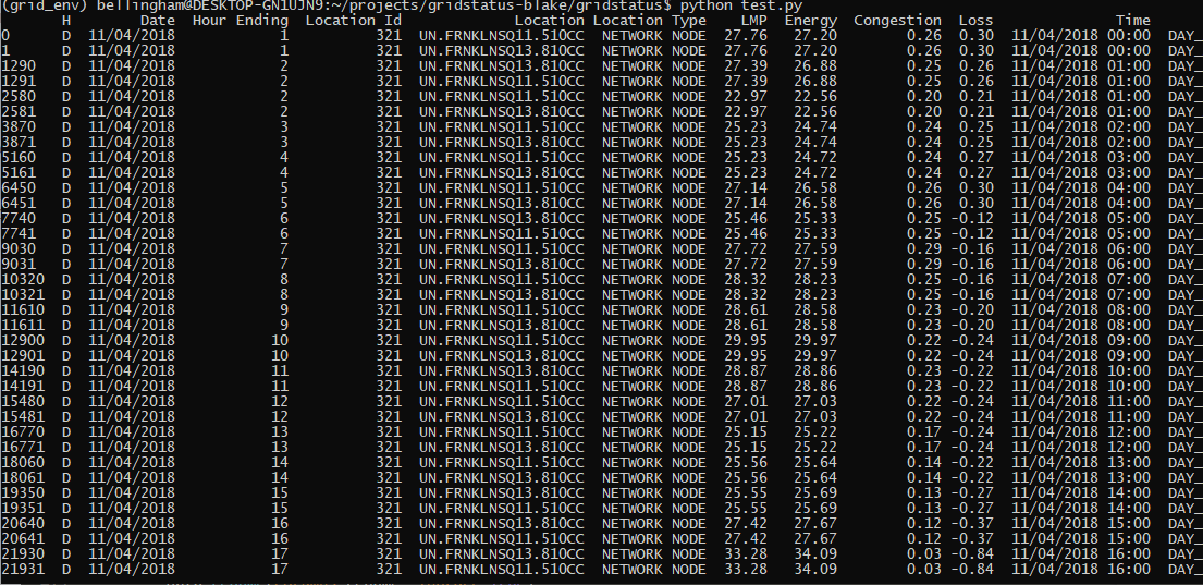 ISO Get LMP Fails on 2018-11-04 · Issue #171 · gridstatus/gridstatus · GitHub