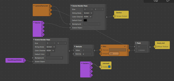 GitHub - abrahamlanggam/sparkar-fdccc-oct2020: Entry to the 2020 ...
