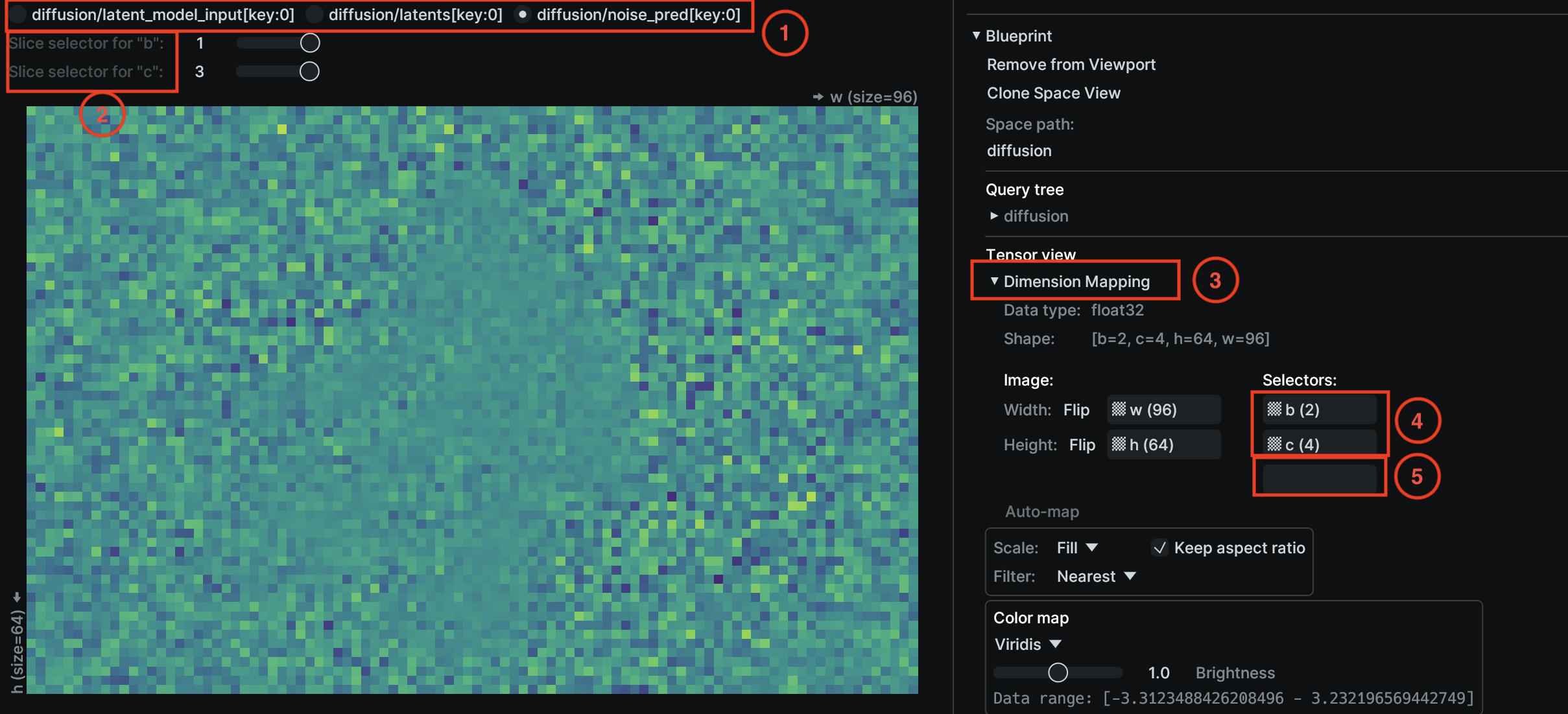A Collection Of Annoying And Bad Looking Things About The Tensor View · Issue 1018 · Rerun Io 2715